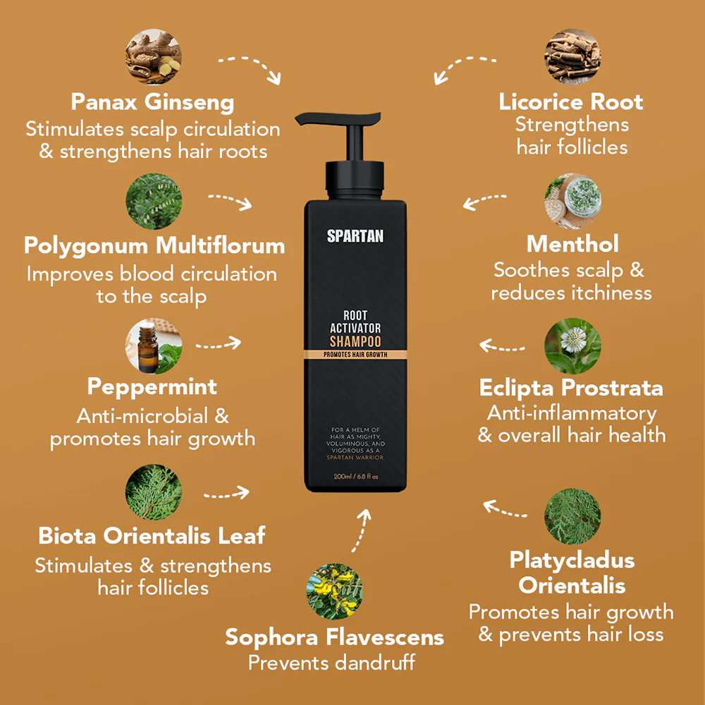 Spartan Shampoo Reviews: Is It Really the Root of Better Hair Growth?